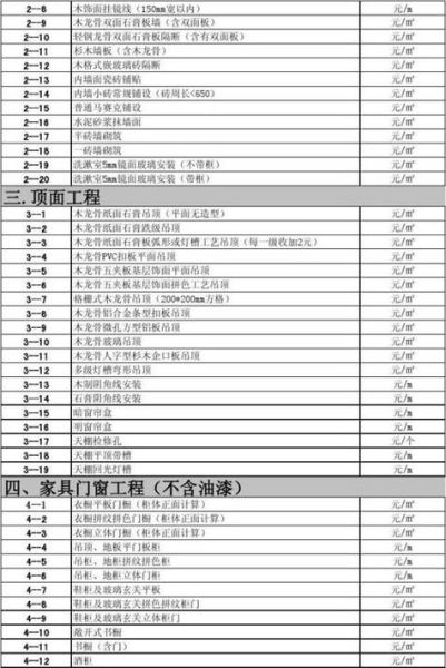 烧烤店投资多少钱左右_新手开烧烤店需要多少启动资金-第2张图片-山城妙识