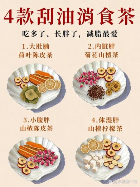 减肥茶怎么配_自制减肥茶配方大全-第2张图片-山城妙识