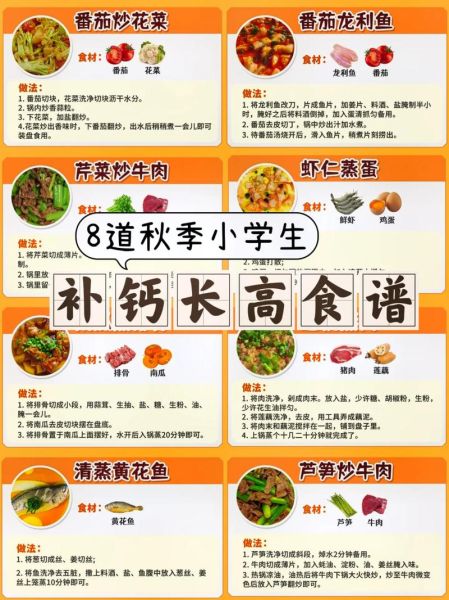 儿童长高早餐吃什么_儿童长高早餐食谱推荐-第3张图片-山城妙识