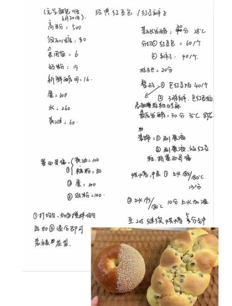 君之烘焙配方比例_新手常见问题-第3张图片-山城妙识 君之烘焙配方比例_新手常见问题-第3张图片-山城妙识