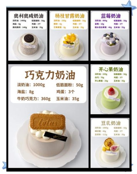 君之烘焙配方比例_新手常见问题-第2张图片-山城妙识 君之烘焙配方比例_新手常见问题-第2张图片-山城妙识