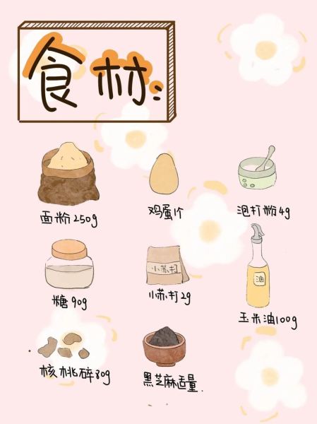 核桃酥怎么做_核桃酥配方比例是多少-第1张图片-山城妙识