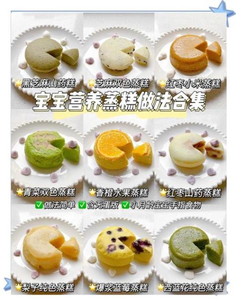 宝宝蒸蛋糕的家常做法_宝宝蒸蛋糕怎么做才松软-第2张图片-山城妙识 宝宝蒸蛋糕的家常做法_宝宝蒸蛋糕怎么做才松软-第2张图片-山城妙识