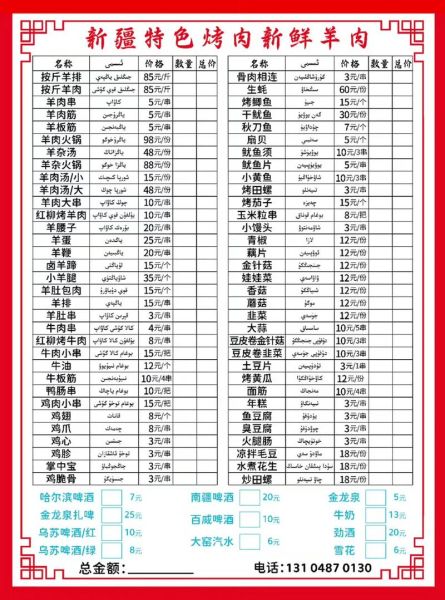 烧烤菜单明细采购清单_如何精准选品不踩坑-第2张图片-山城妙识