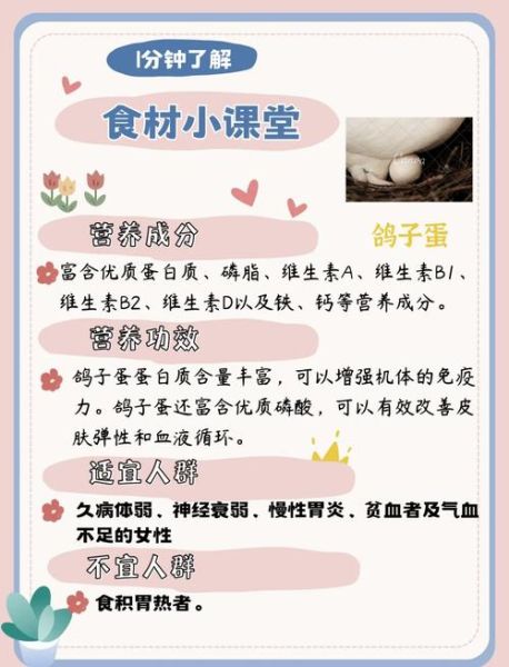鸽子蛋有营养吗_小孩吃可以吗-第1张图片-山城妙识