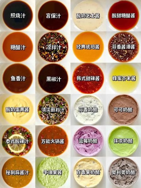 酱的种类大全_如何挑选适合自己的酱料-第1张图片-山城妙识