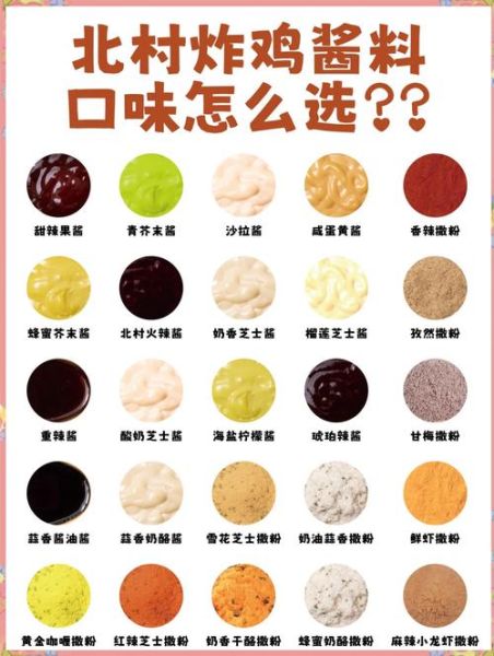 酱的种类大全_如何挑选适合自己的酱料-第2张图片-山城妙识