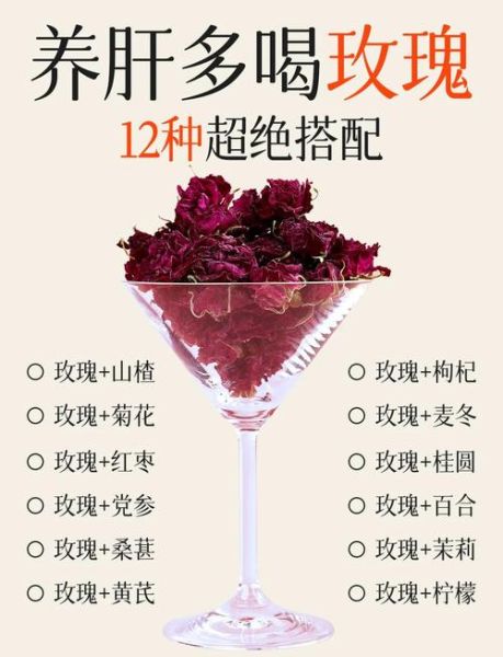 玫瑰花茶搭配什么好喝_玫瑰花茶搭配禁忌-第1张图片-山城妙识 玫瑰花茶搭配什么好喝_玫瑰花茶搭配禁忌-第1张图片-山城妙识