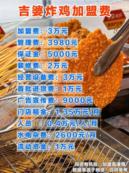 炸鸡店加盟哪家好_加盟费用多少钱-第2张图片-山城妙识 炸鸡店加盟哪家好_加盟费用多少钱-第2张图片-山城妙识