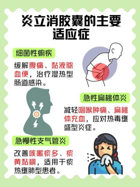 清热解毒胶囊功效与作用_清热解毒胶囊怎么吃-第3张图片-山城妙识