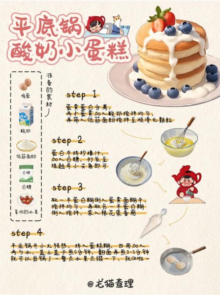 生日蛋糕怎么做_生日食谱大全及做法-第1张图片-山城妙识