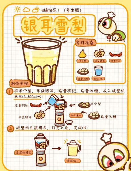 雪梨冰糖银耳止咳的做法_雪梨银耳汤怎么做润肺止咳-第2张图片-山城妙识 雪梨冰糖银耳止咳的做法_雪梨银耳汤怎么做润肺止咳-第2张图片-山城妙识