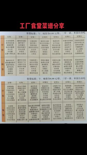 员工食堂一周菜谱有哪些_如何搭配更营养-第3张图片-山城妙识