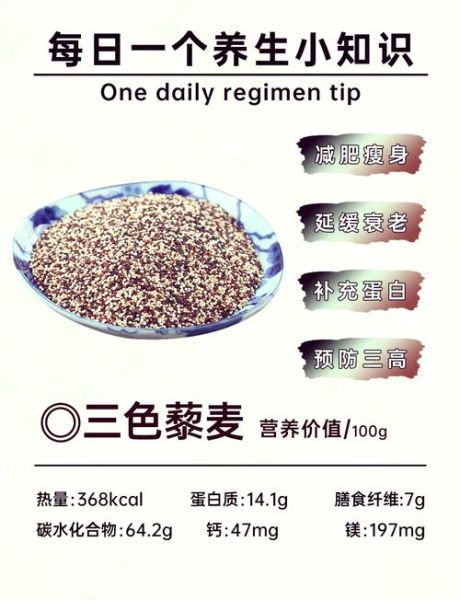 藜麦米的功效与作用_藜麦米的禁忌有哪些-第1张图片-山城妙识