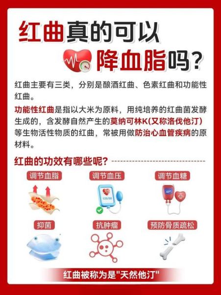 红曲的功效与作用禁忌_红曲能降血脂吗-第1张图片-山城妙识 红曲的功效与作用禁忌_红曲能降血脂吗-第1张图片-山城妙识