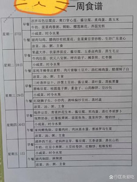 员工50人食堂一周菜谱_如何搭配营养又省钱-第2张图片-山城妙识 员工50人食堂一周菜谱_如何搭配营养又省钱-第2张图片-山城妙识
