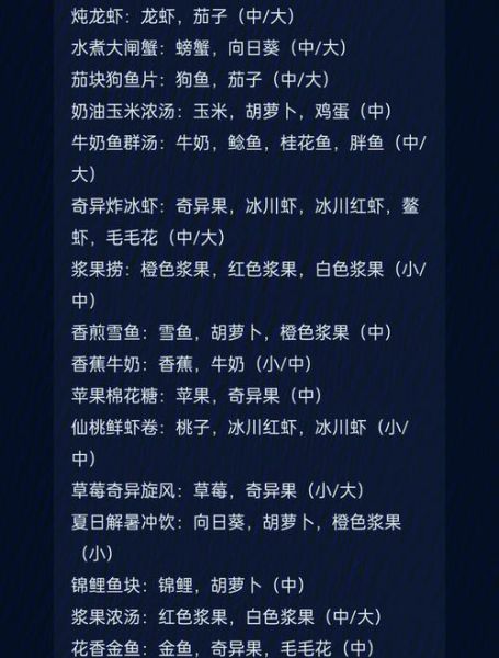 做菜怎么掌握火候_做菜有哪些禁忌-第2张图片-山城妙识