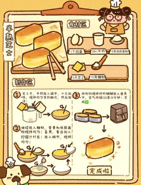 做蛋糕需要什么材料_新手做蛋糕步骤详解-第1张图片-山城妙识