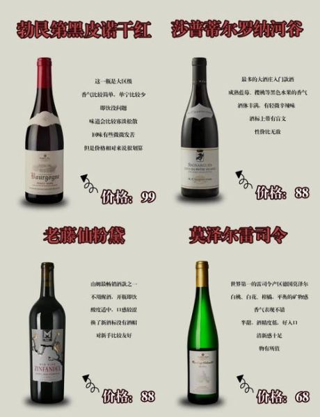 哪种葡萄酒好喝_新手怎么选不踩雷-第2张图片-山城妙识