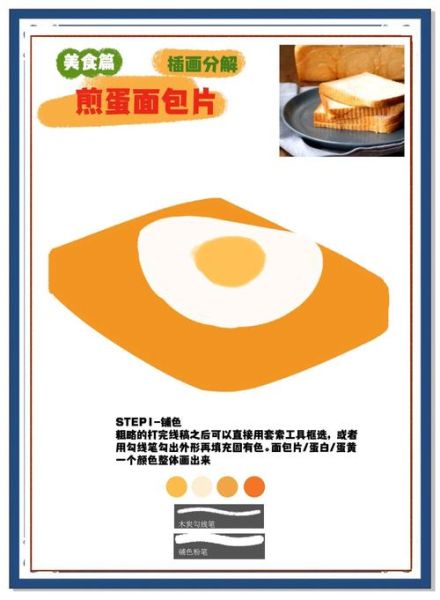 切片面包早餐做法100_如何快速搞定-第2张图片-山城妙识