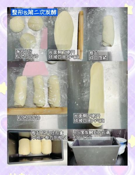 切片面包早餐做法100_如何快速搞定-第3张图片-山城妙识