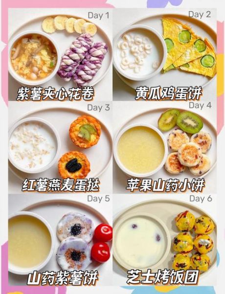 儿童早餐食谱大全_如何安排一周不重复-第3张图片-山城妙识 儿童早餐食谱大全_如何安排一周不重复-第3张图片-山城妙识