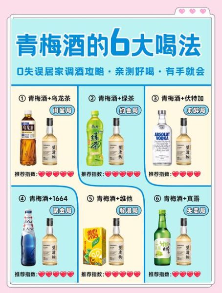 梅酒怎么喝_梅酒功效与作用-第1张图片-山城妙识