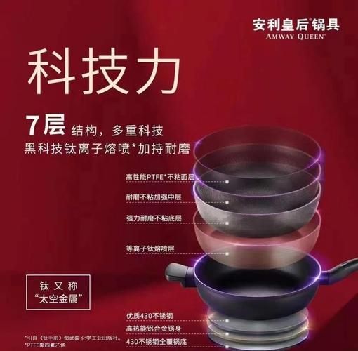 安利皇后锅具缺点有哪些_为什么价格这么贵-第2张图片-山城妙识 安利皇后锅具缺点有哪些_为什么价格这么贵-第2张图片-山城妙识