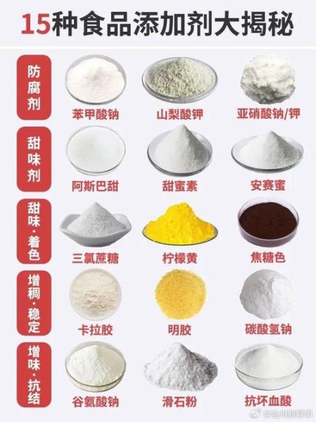 食品添加剂配方大全_有哪些安全用量-第3张图片-山城妙识