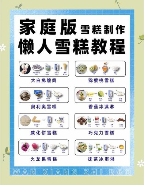 自制冰淇淋怎么做_需要哪些材料-第1张图片-山城妙识 自制冰淇淋怎么做_需要哪些材料-第1张图片-山城妙识