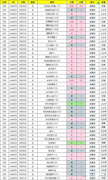 葡萄牙vs爱尔兰预测_葡萄牙vs爱尔兰比分-第1张图片-山城妙识 葡萄牙vs爱尔兰预测_葡萄牙vs爱尔兰比分-第1张图片-山城妙识