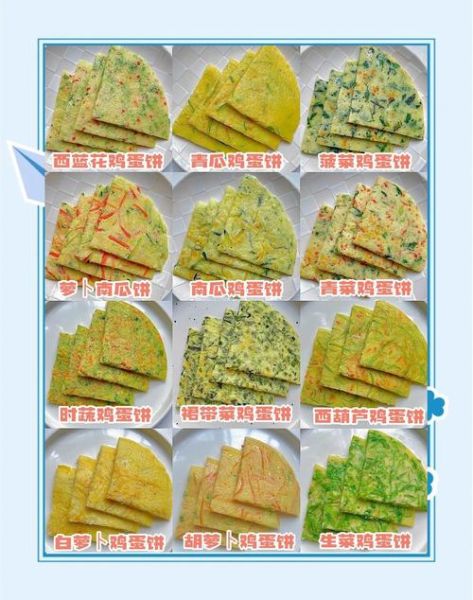 4-6岁儿童早餐吃什么_怎么做营养又简单-第3张图片-山城妙识 4-6岁儿童早餐吃什么_怎么做营养又简单-第3张图片-山城妙识