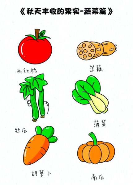 蔬菜简笔画图片大全带颜色_怎么画才好看-第1张图片-山城妙识