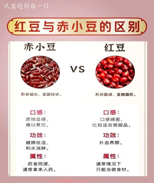 红豆和赤小豆一样吗_赤小豆与红豆的区别-第1张图片-山城妙识