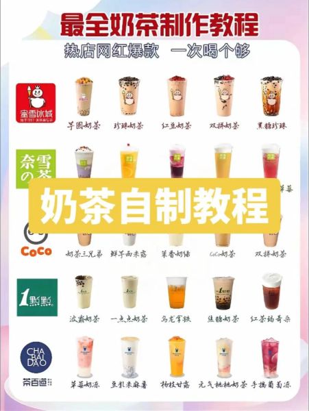 奶茶做法简单_家庭自制奶茶步骤-第1张图片-山城妙识