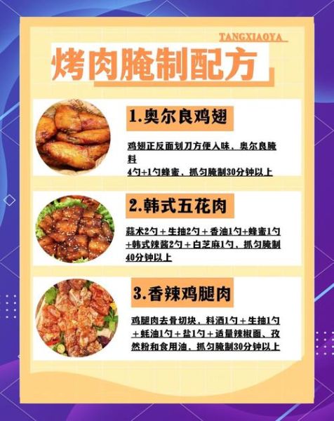 烤肉片怎么腌制才嫩_烤肉片腌制配方比例-第2张图片-山城妙识