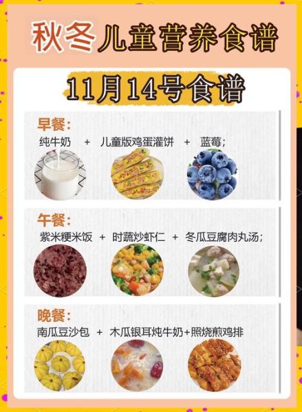 小孩子一日三餐食谱_如何搭配更营养-第3张图片-山城妙识