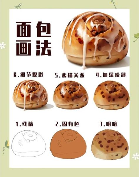 面包造型花样怎么做_面包形状创意教程-第2张图片-山城妙识