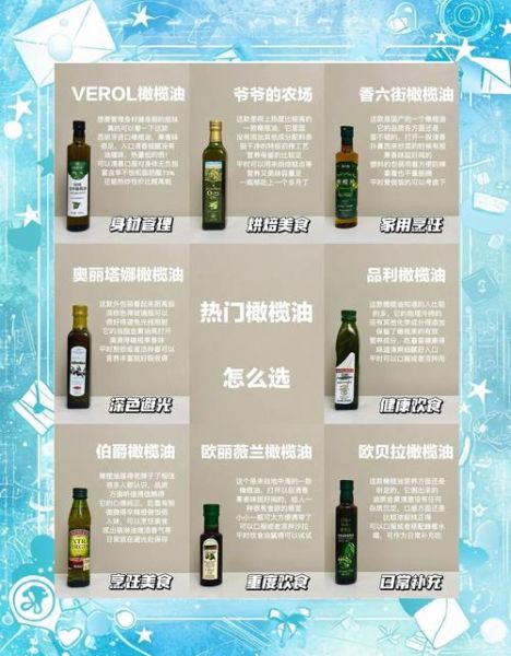 橄榄油不能和什么一起吃_橄榄油禁忌人群有哪些-第3张图片-山城妙识