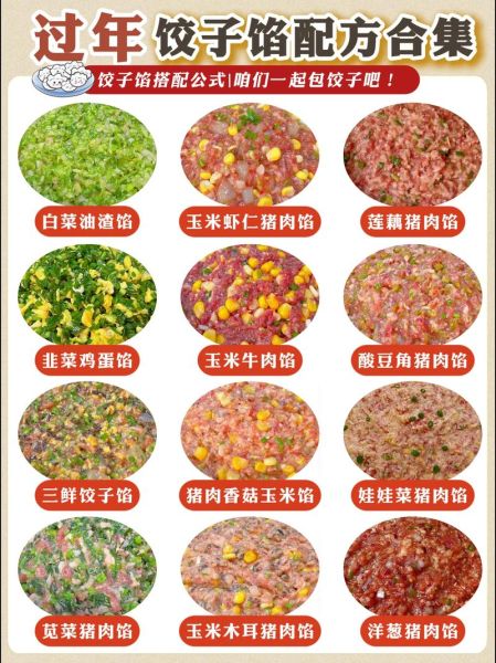 饺子馅怎么调才鲜嫩多汁_饺子馅配方窍门-第3张图片-山城妙识 饺子馅怎么调才鲜嫩多汁_饺子馅配方窍门-第3张图片-山城妙识