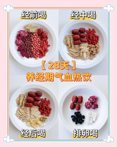 月经期间喝什么好_经期饮品推荐-第1张图片-山城妙识