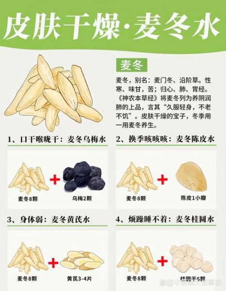 麦冬图片大全_麦冬的功效与作用有哪些-第1张图片-山城妙识 麦冬图片大全_麦冬的功效与作用有哪些-第1张图片-山城妙识