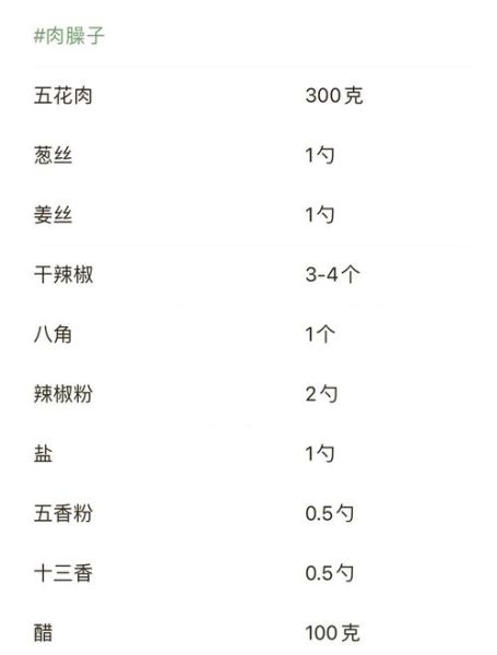 岐山臊子面怎么做_正宗臊子面做法步骤-第1张图片-山城妙识