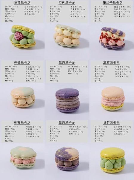 马卡龙用什么材料做_马卡龙为什么失败率高-第1张图片-山城妙识