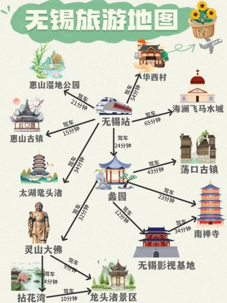 无锡美食攻略_无锡一日游路线怎么走-第2张图片-山城妙识