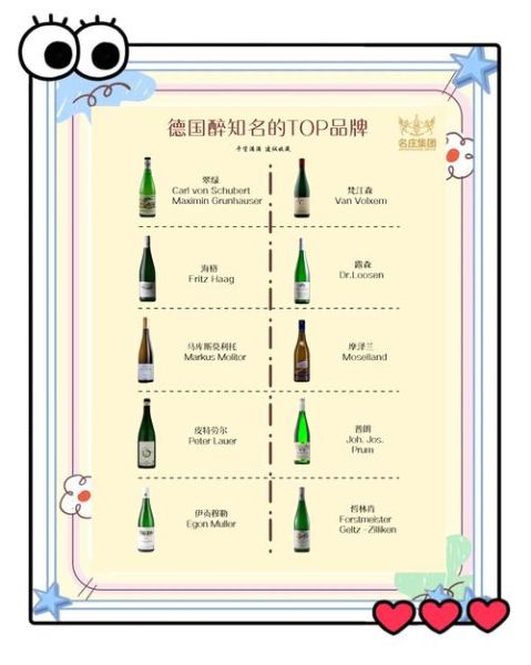 葡萄酒品牌推荐_哪些葡萄酒值得收藏-第2张图片-山城妙识