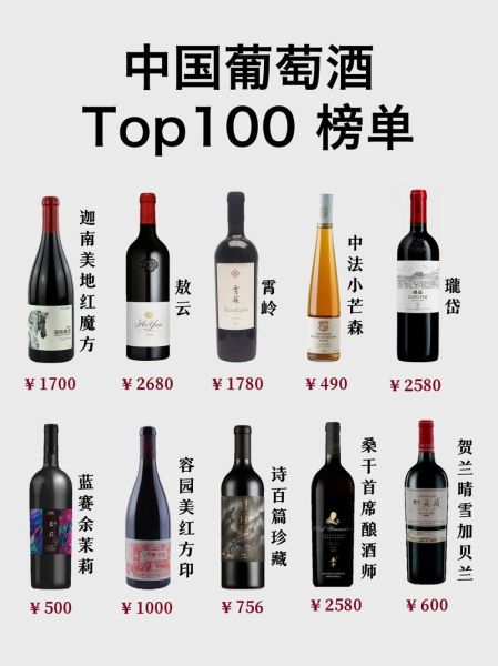 葡萄酒品牌推荐_哪些葡萄酒值得收藏-第1张图片-山城妙识