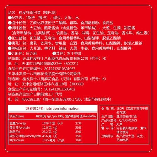 锅巴菜卤汁怎么做_锅巴菜卤汁配方比例-第3张图片-山城妙识