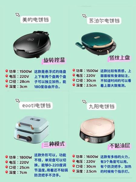 电饼铛哪个牌子好用_电饼铛排行榜第一名是谁-第1张图片-山城妙识