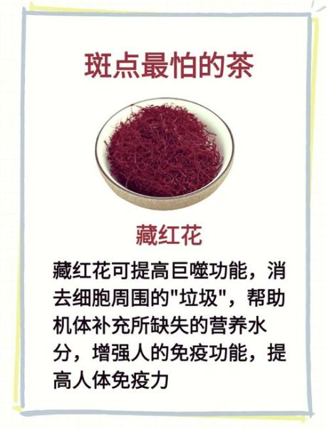 藏红花效果骗局大揭露_藏红花真能治百病吗-第1张图片-山城妙识